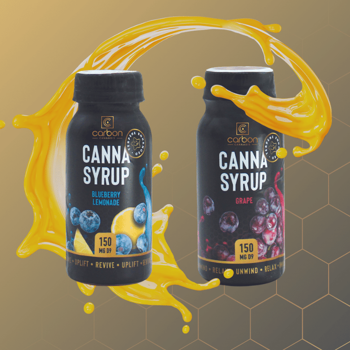 THC CannaSyrup – Carbon