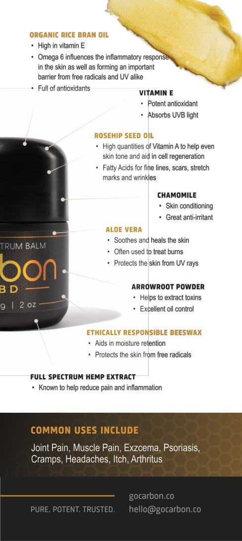 Full Spectrum Balm – Carbon